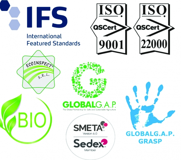 Certificates – Yami Fruits